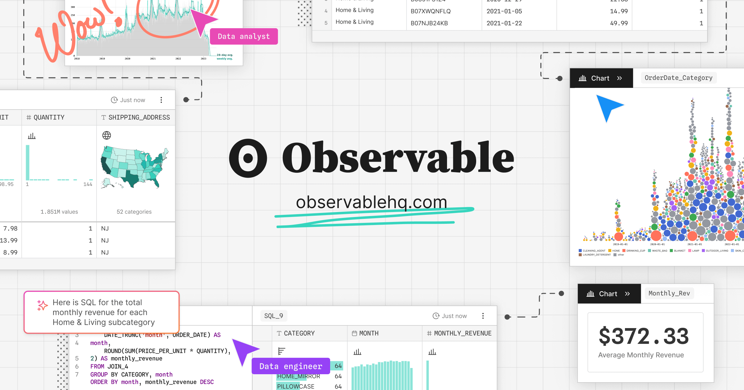 Observable Notebooks: Fast data exploration and prototyping